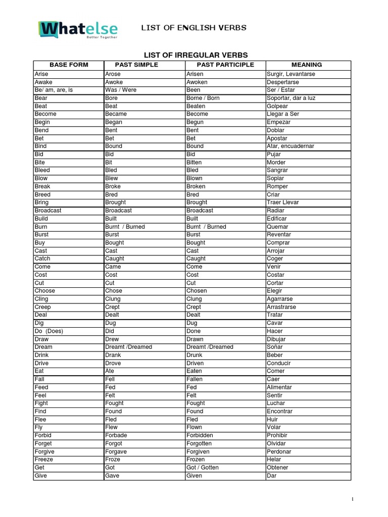 List of English Verbs | PDF | Syntax | Linguistics