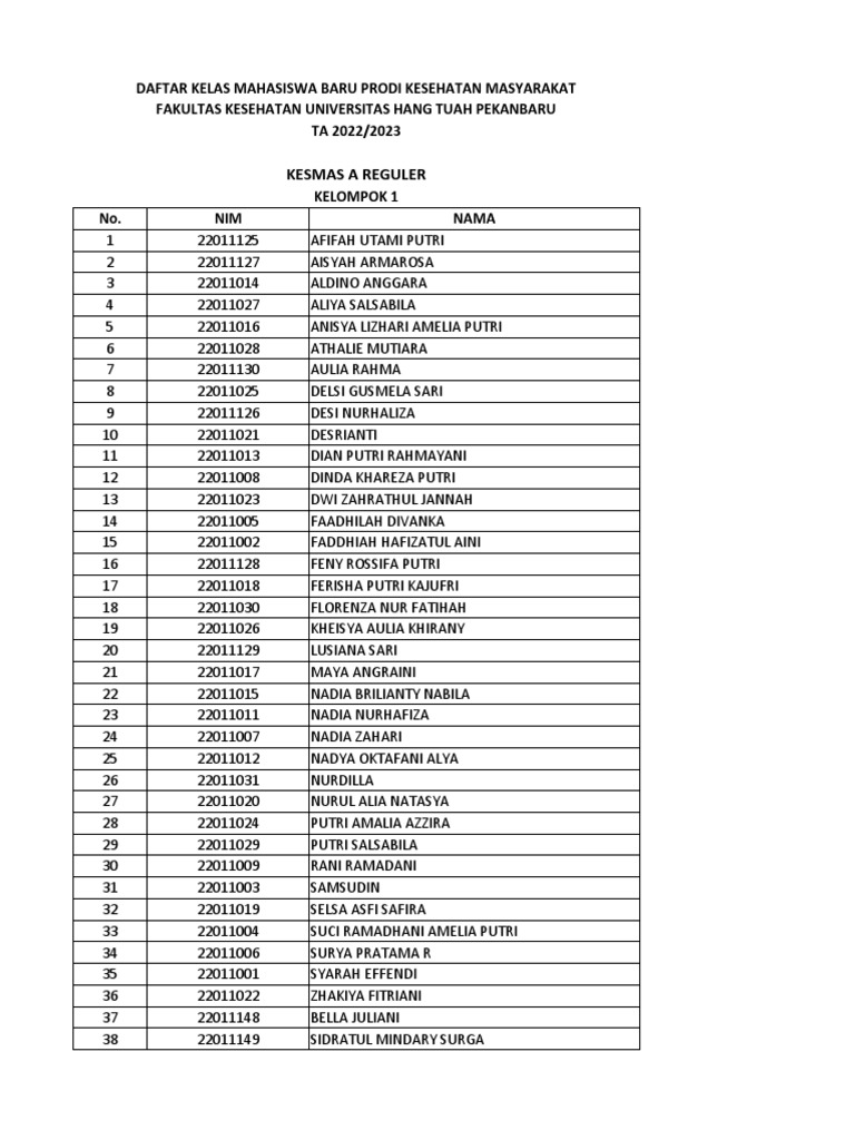 Kelas Maba Prodi Kesmas 2022-2023 | PDF