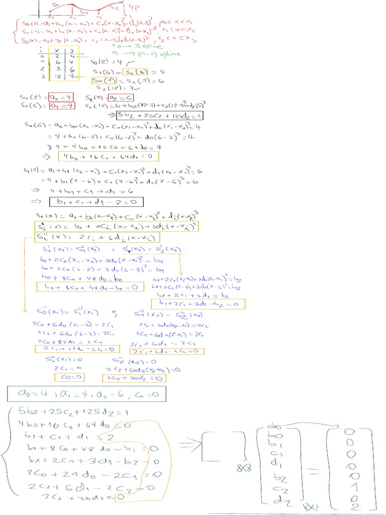 Décimo Tercera Clase EPIP | PDF