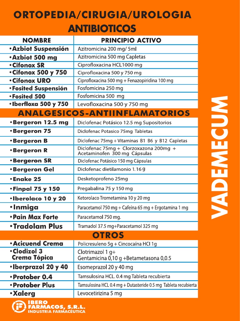 Xdoc - MX Vademecum Iberofarmacos | PDF
