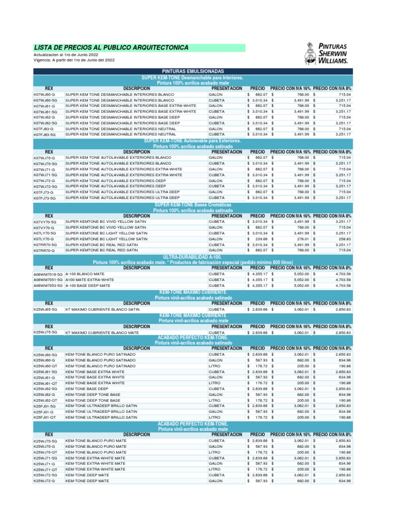 Lista de Precios Impresa Jun2022 - 8% y 16% - Publico | PDF ...