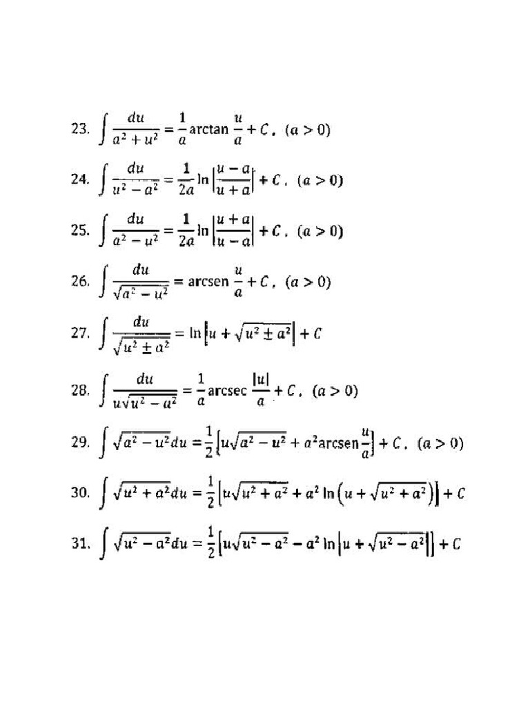 Tabla de Integrales | PDF