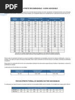 Medidas Clavos Medidas en Mm. Largo X Diámetro Cantidad de Clavos ...