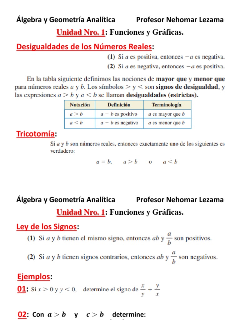 Conceptos Básicos Del Álgebra | PDF