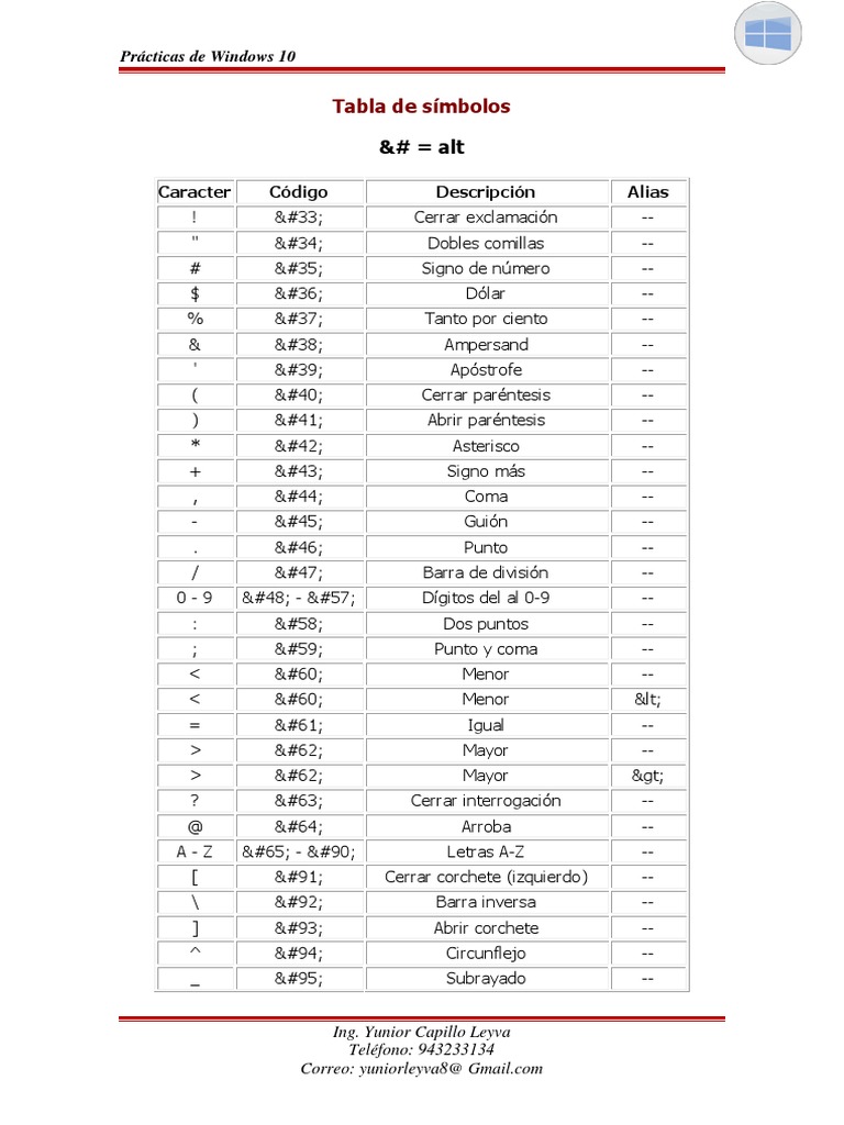 Tabla de Los Sc3admbolos | PDF | Soporte | Notación