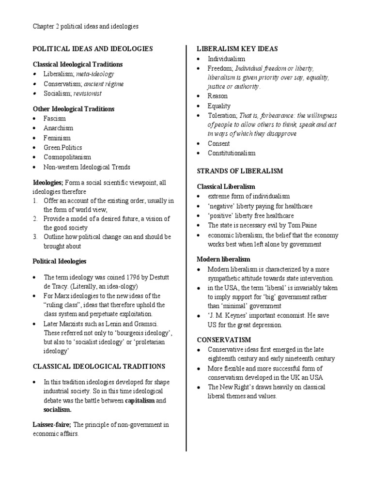 Political Ideas and Ideologies Overview | PDF | Liberalism | Communism