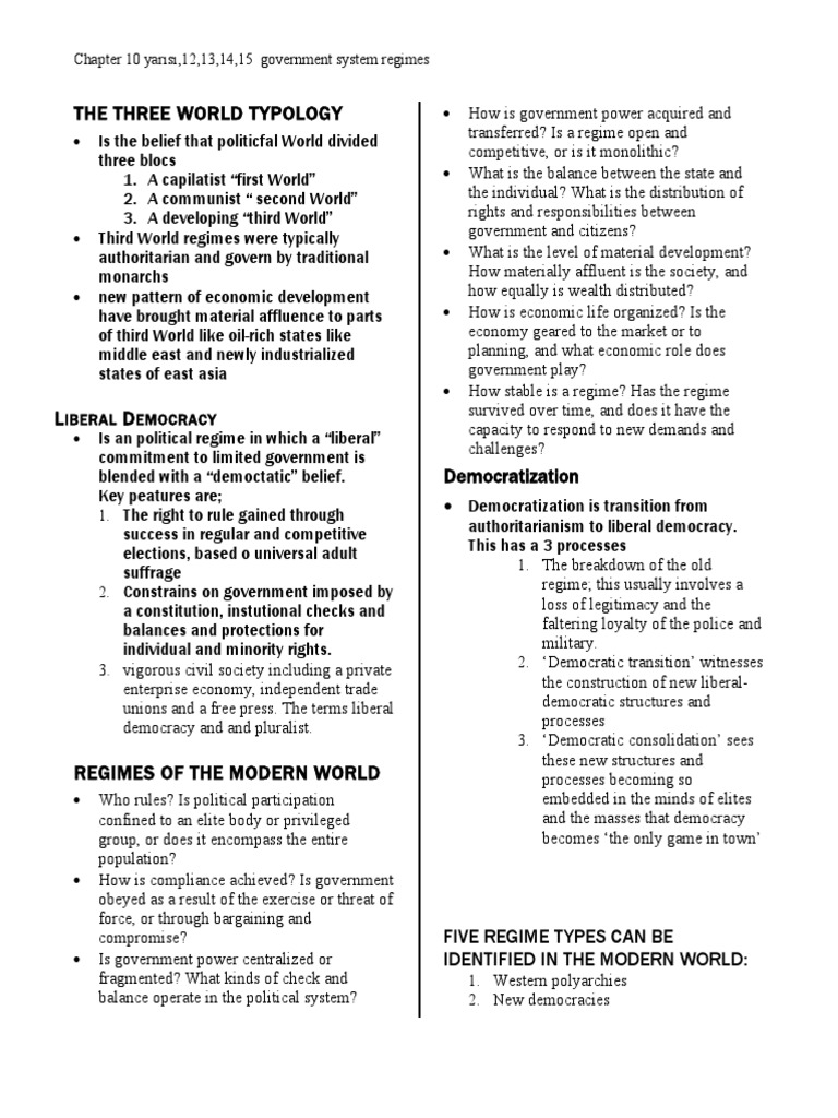 Modern World Government Regimes | PDF | Constitution | Democracy