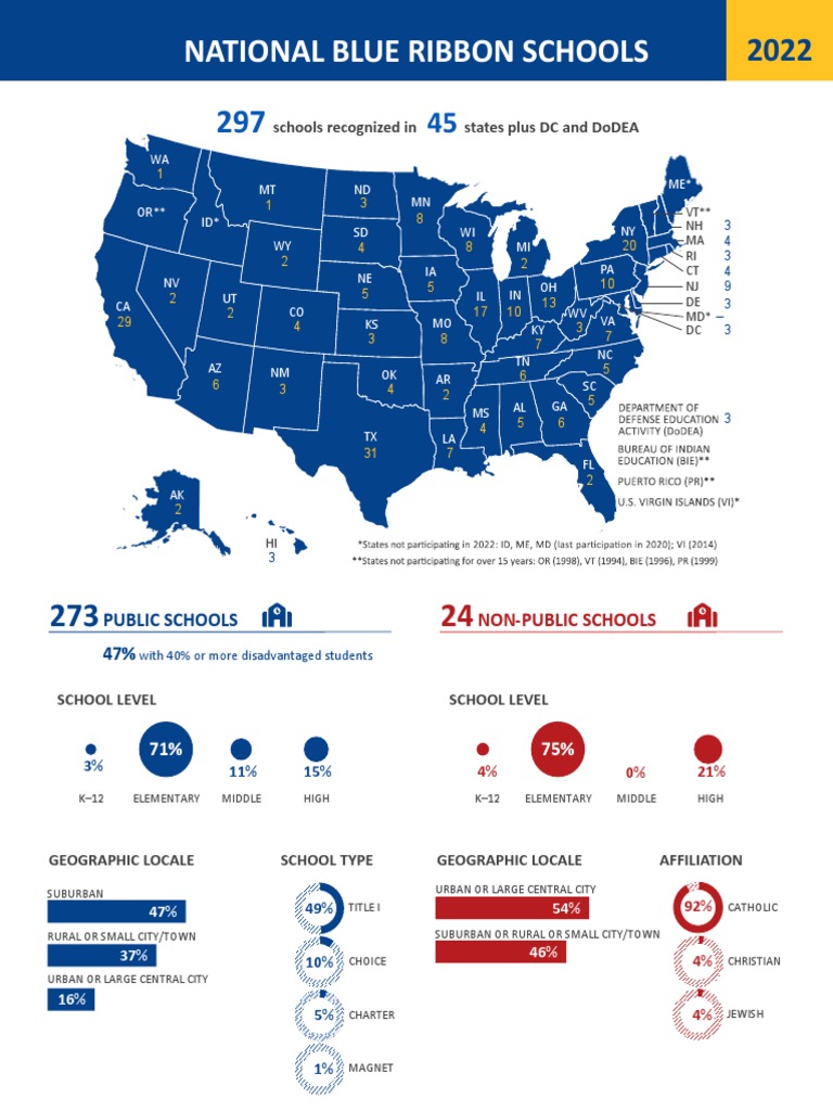 National Blue Ribbon Schools Map | PDF