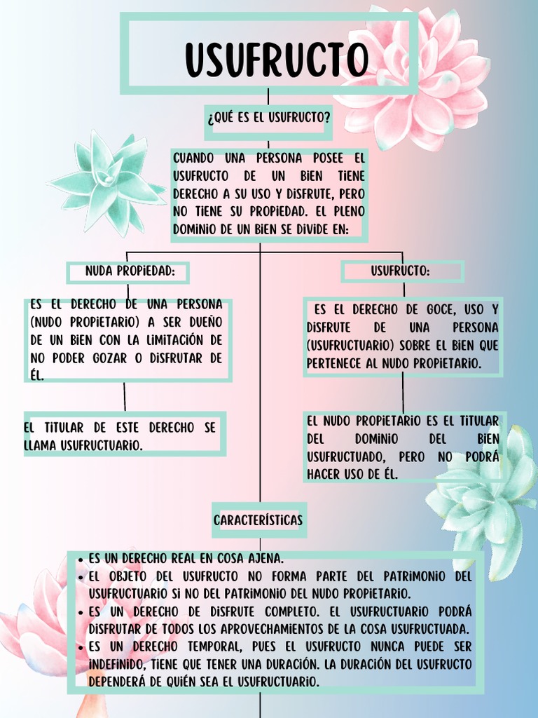 Usufruct o | PDF | Propiedad | Ley de Propiedad