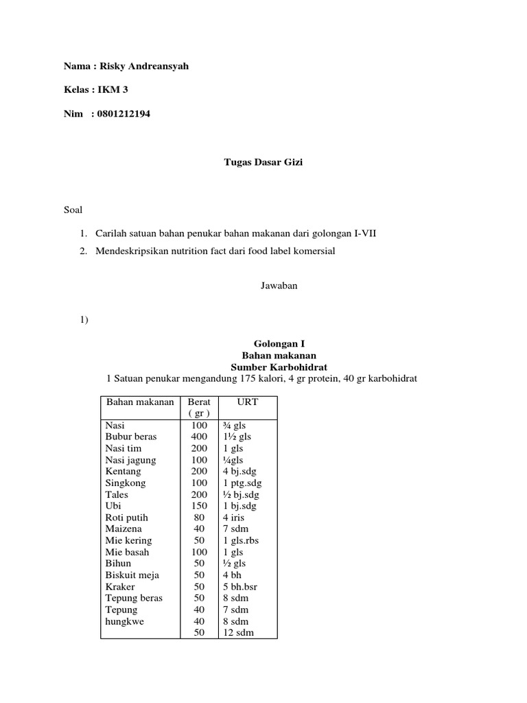 T1 - Risky Andreansyah (0801212194) | PDF