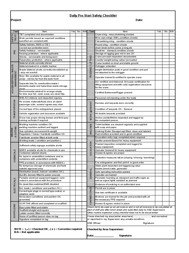 Daily Pre Start Checklist | PDF | Personal Protective Equipment | Crane ...