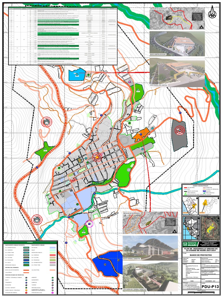 Pdu p13 Bco Proyectos | PDF