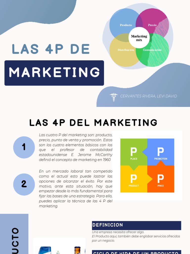Estrategias de Marketing: Las 4P | PDF | Marketing | Producto (Negocio)