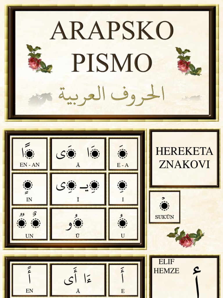 Arapsko Pismo - Plakat | PDF