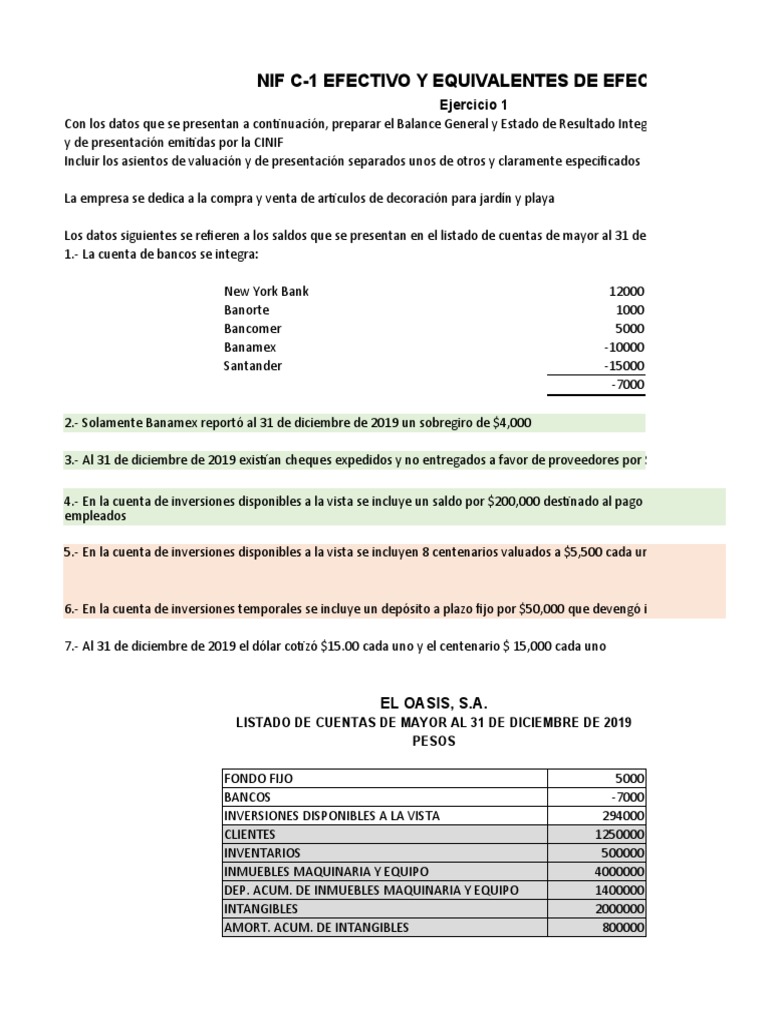 Resoluci N El Oasis S.A de C.V | PDF | Contabilidad | Estado financiero