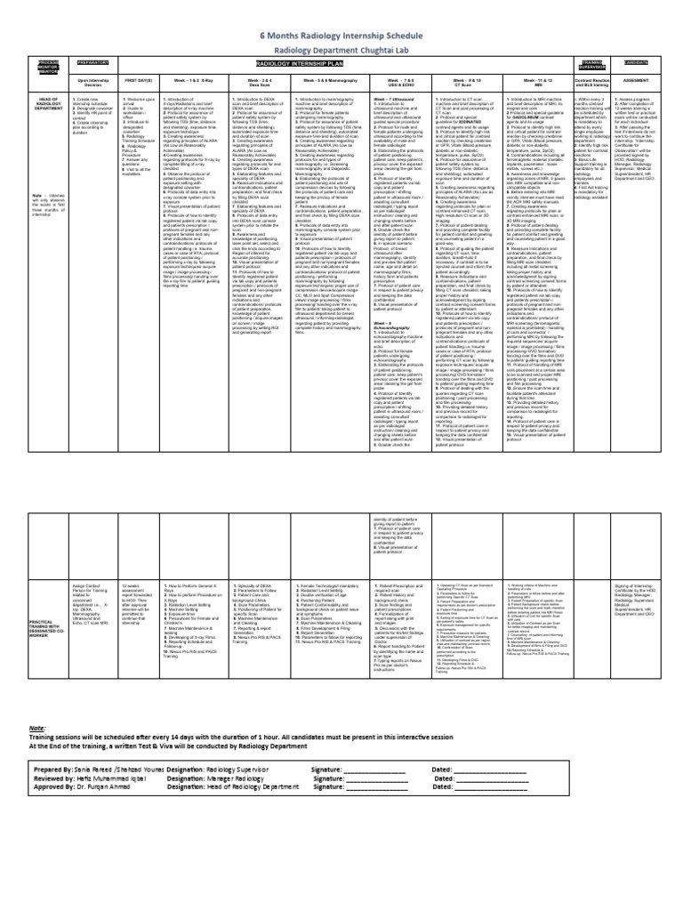 6 Months Radiology Internship Schedule | PDF | Radiology | Magnetic ...