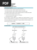 Infografia de Los 15 Correctos en La Administracion de Medicamentos ...