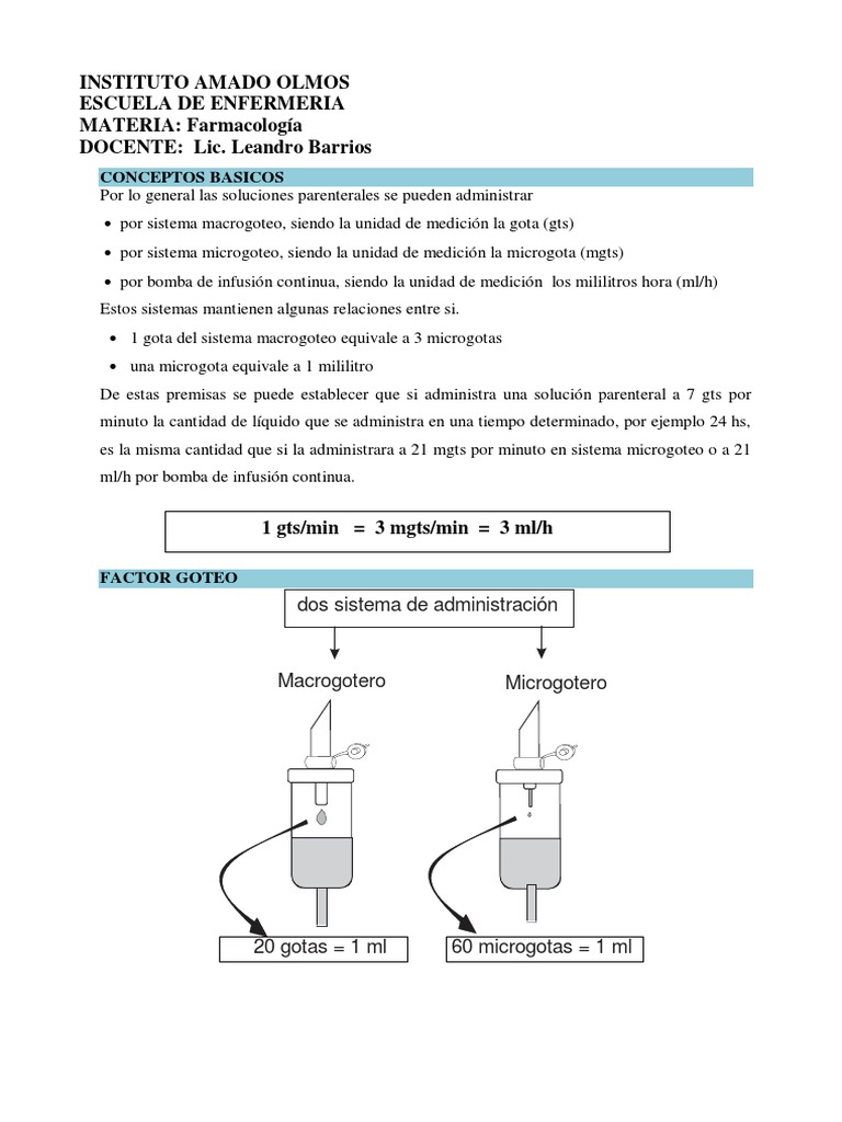 Apunte Factor Goteo | PDF | Farmacología