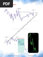 Trading Hub 3.0: Smart Money Concepts | PDF
