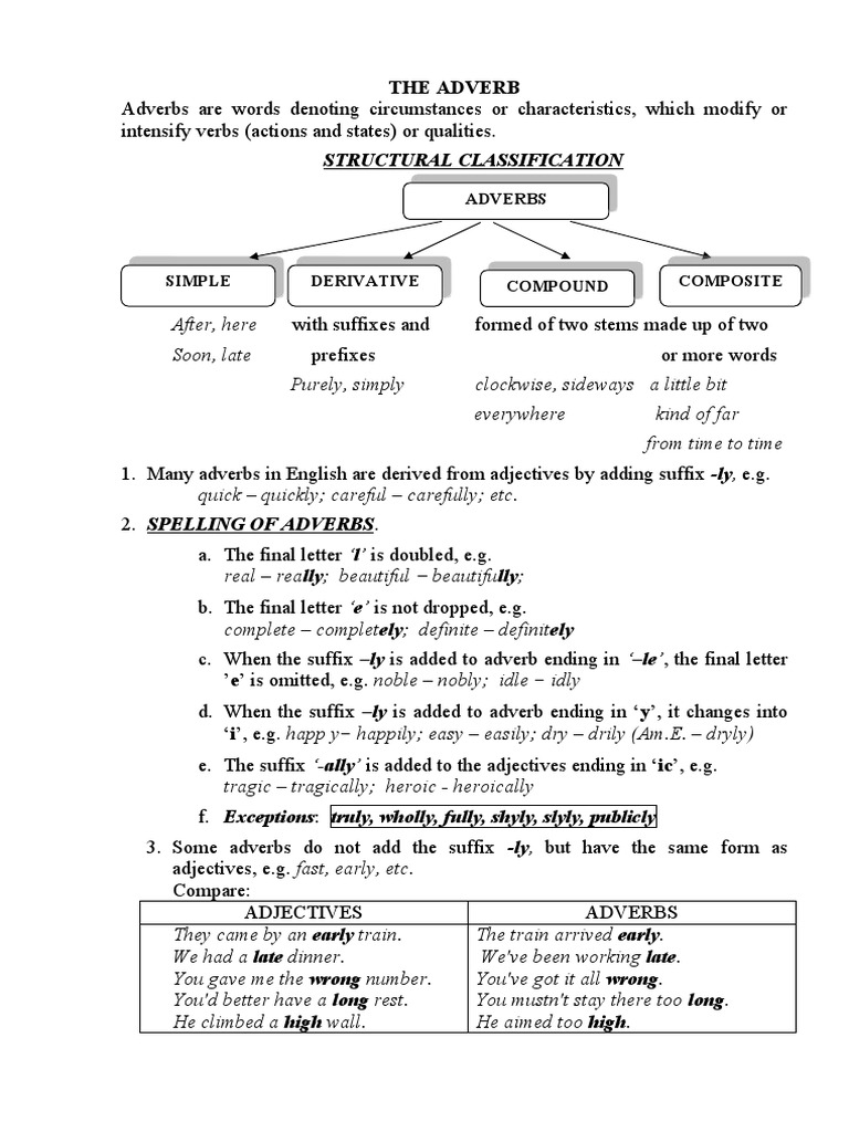 Adverbs Pdf Adverb Semantics
