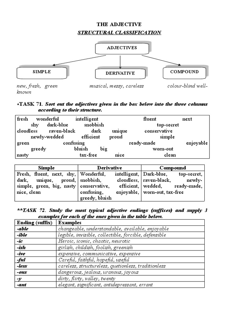 The Structural Classification of Adjectives | PDF | Auction | Linguistics