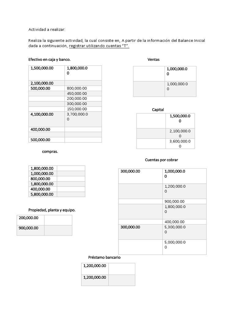 Unidad 3. Actividad 4. Entregable. Registro Utilizando Cuentas "T" | PDF | Servicios financieros ...