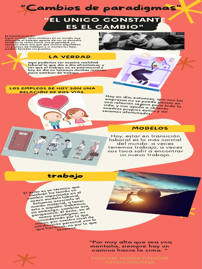 Portafolio 1-Yoshua Paucar | PDF