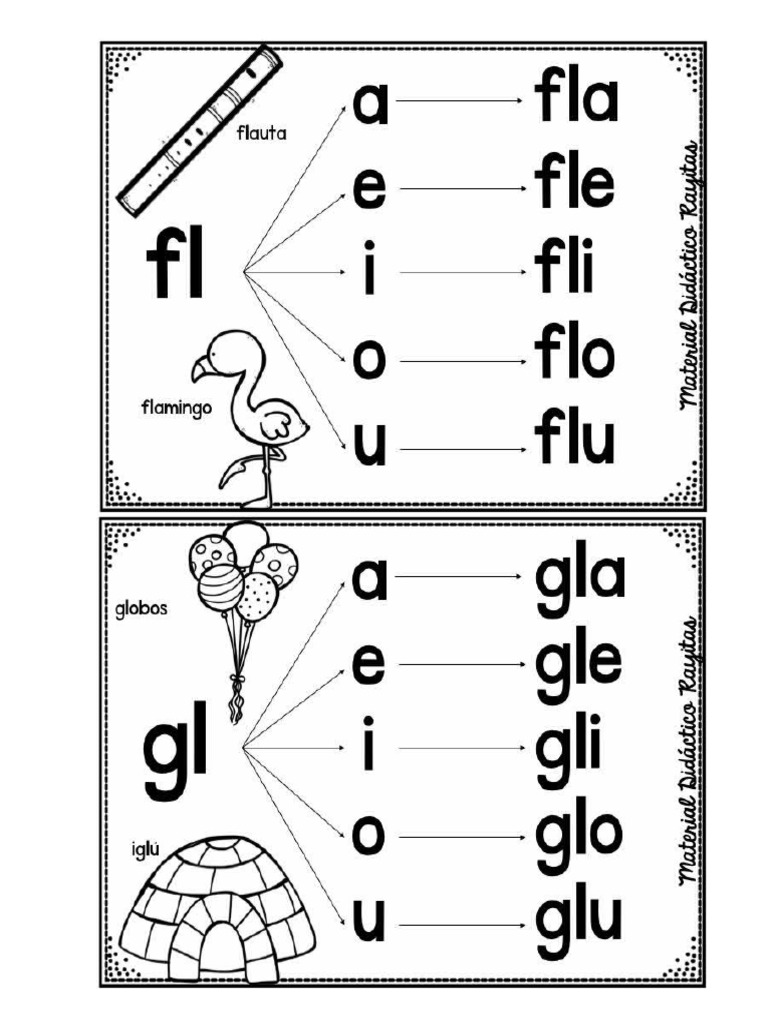 Silabas Trabadas | PDF