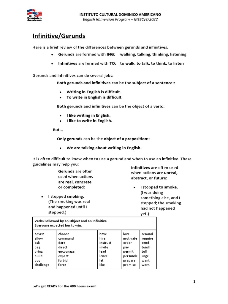Gerunds and Infinitives | PDF | English Language