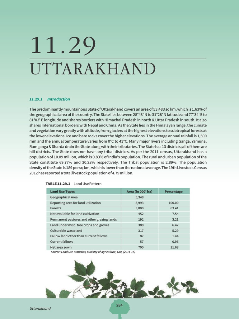 Isfr 2019 Vol II Uttarakhand | PDF | Forests | Trees