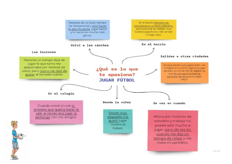 S07.s1 - Tarea Comunicación Efectiva | PDF