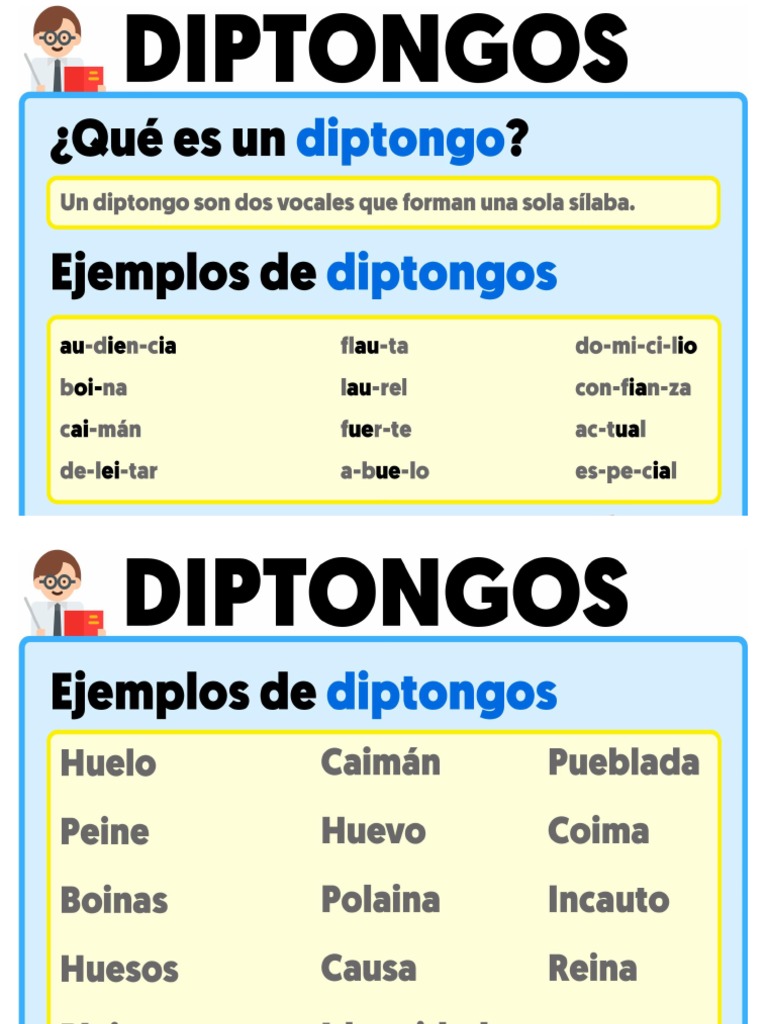 Diptongos Ejemplos-CEPREUNU | PDF