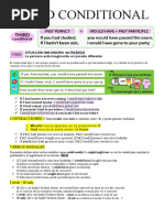 Third Conditional Presentation | PDF