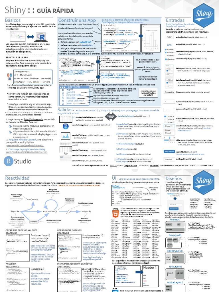 Guía rápida para construir una aplicación web interactiva con Shiny ...