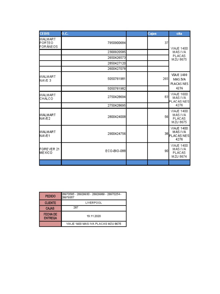 Formato Servicios Inter Comercio 20220913 | PDF