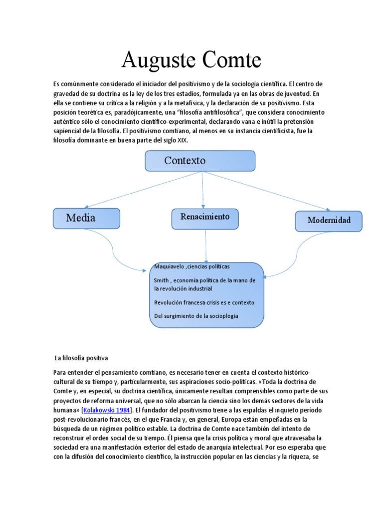 Auguste Comte | PDF | Positivismo | Metafísica