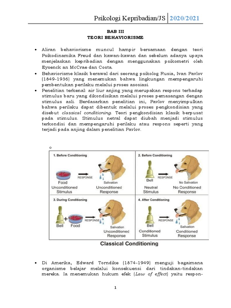 TEORI BEHAVIORISME | PDF