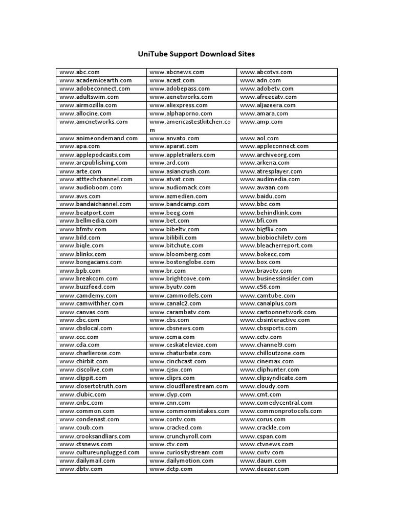 Unitube Video Downloader Support Download Sites | PDF