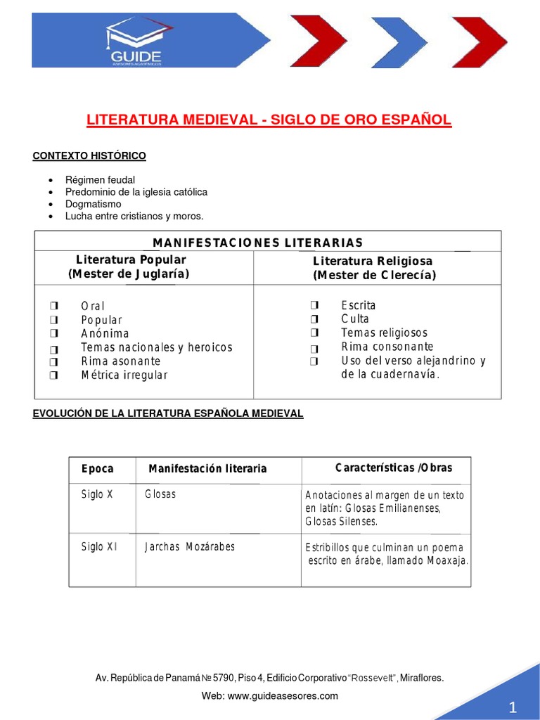 Semana 3 Literatura Medieval Siglo de Oro Espanol 1 | PDF | Don Quijote ...