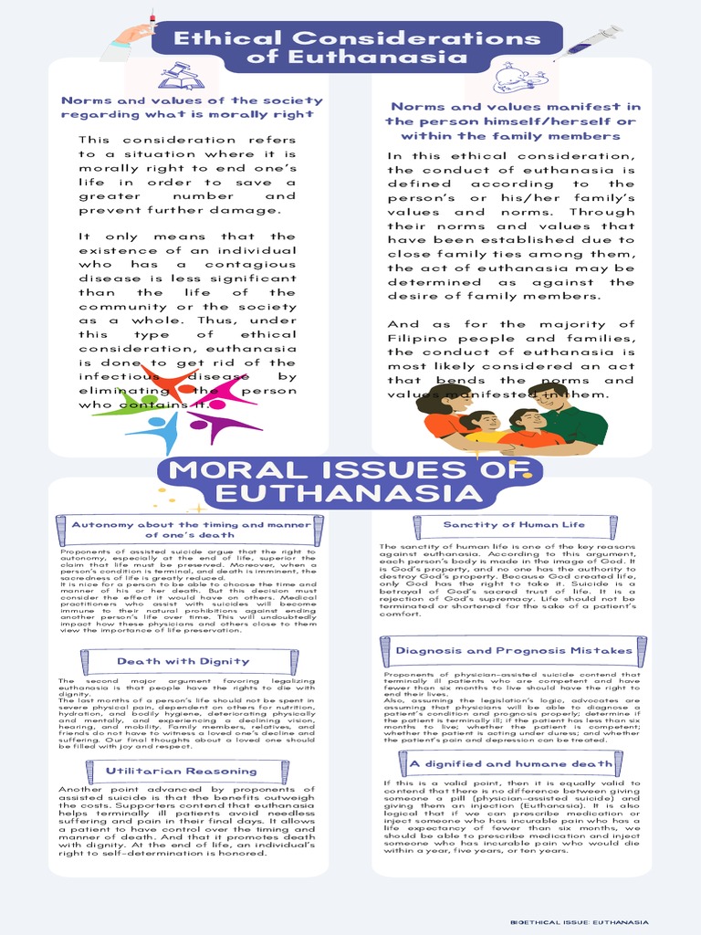 Ethical Considerations Moral Issues Legal Issues and Concerns of ...