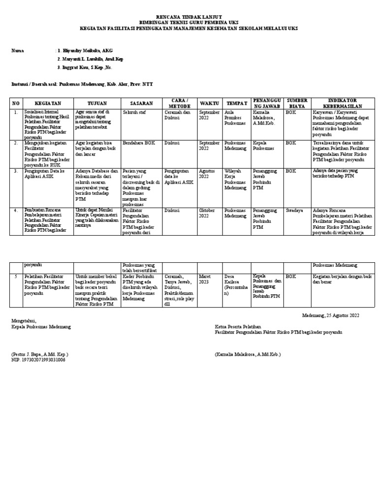RTL UKS Mademang | PDF