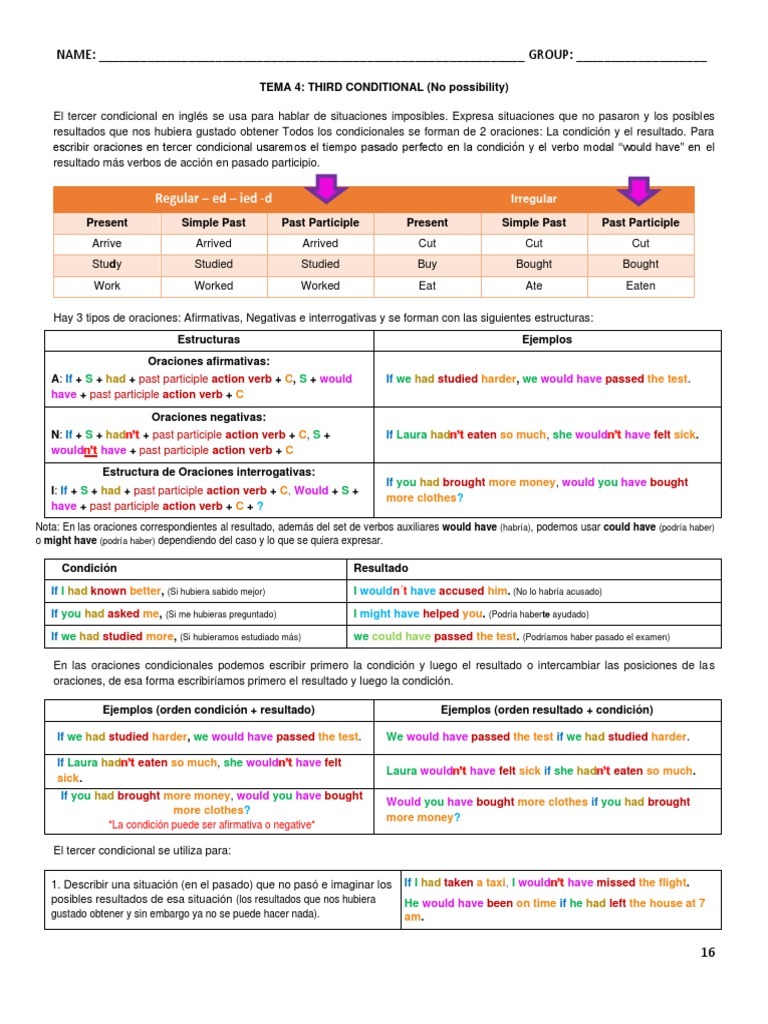 Tema4 ThirdConditional | PDF | Tipología Lingüística | Sintaxis