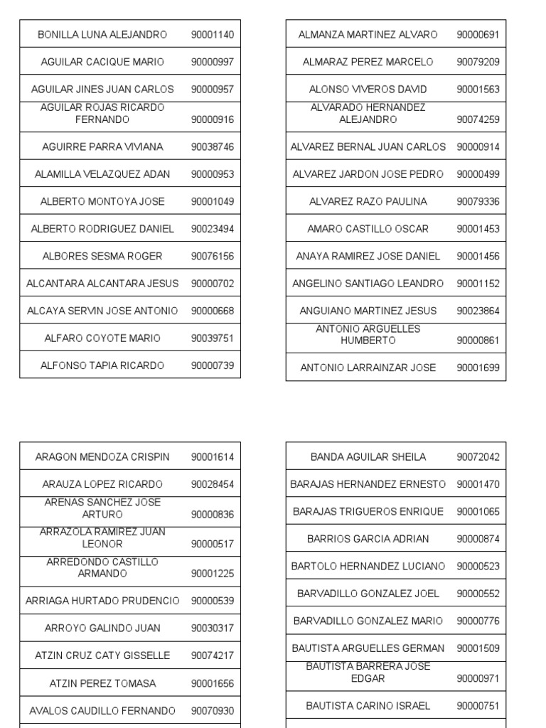 Etiquetas Expedientes Centrados | PDF