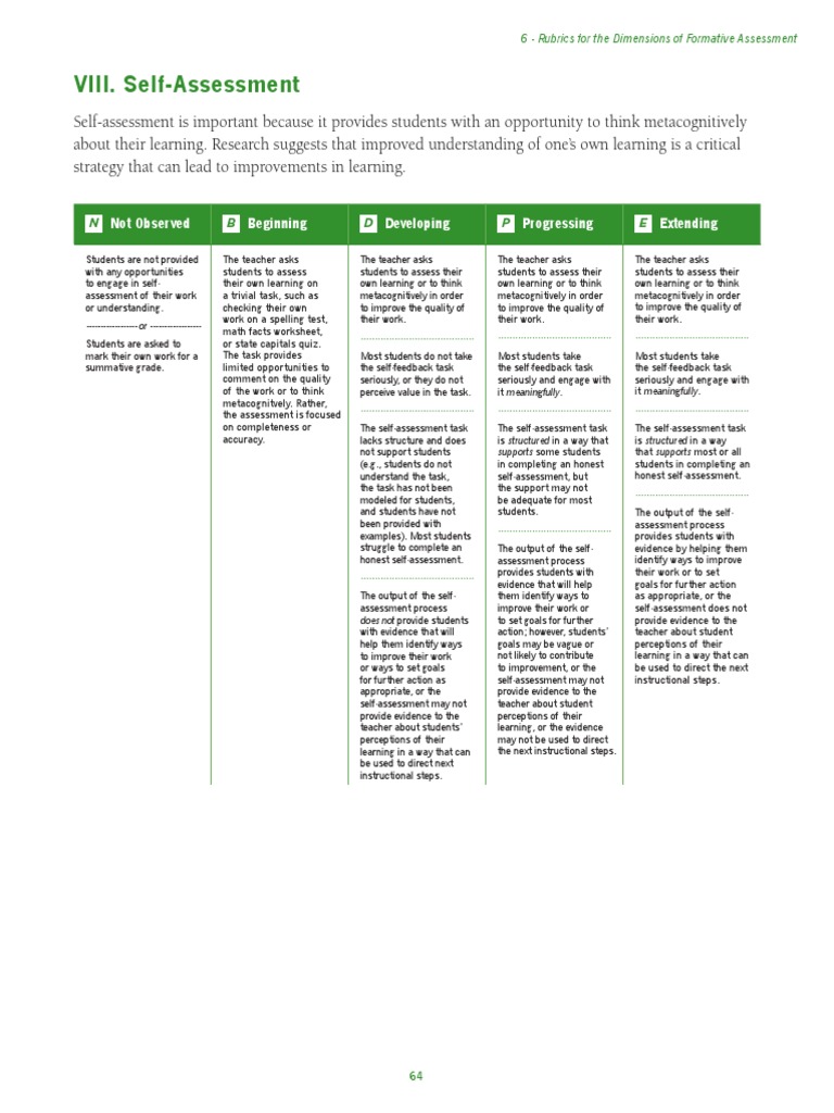Dimension 8 Self | PDF | Rubric (Academic) | Educational Assessment