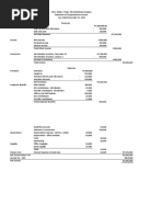 Uno Sari - Sari Store Income Statement | PDF