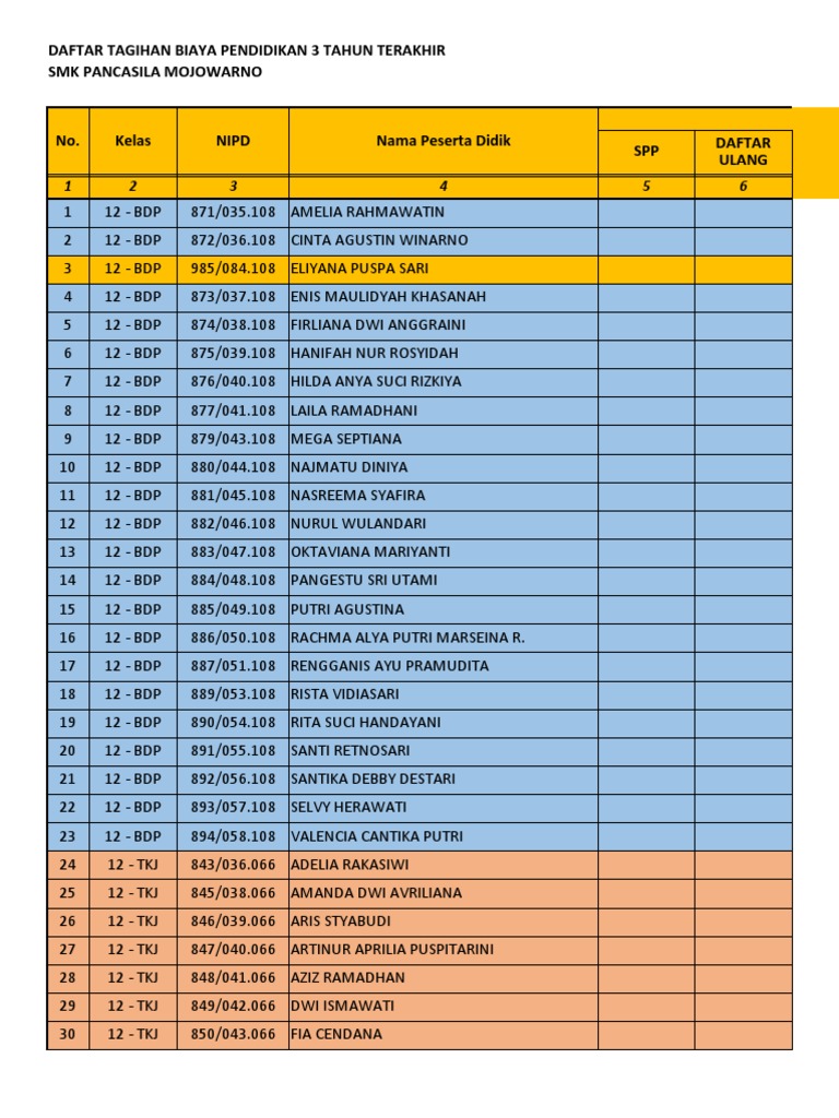 Daftar Tagihan | PDF