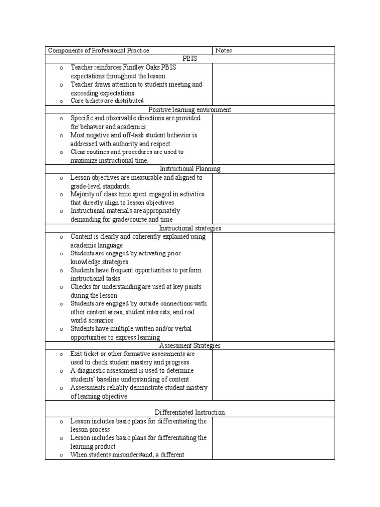Effective Strategies for Classroom Instruction | PDF | Educational ...