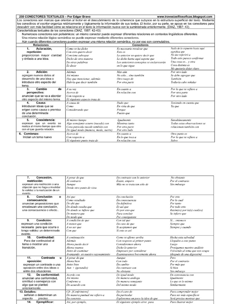 Conectores Textuales | PDF