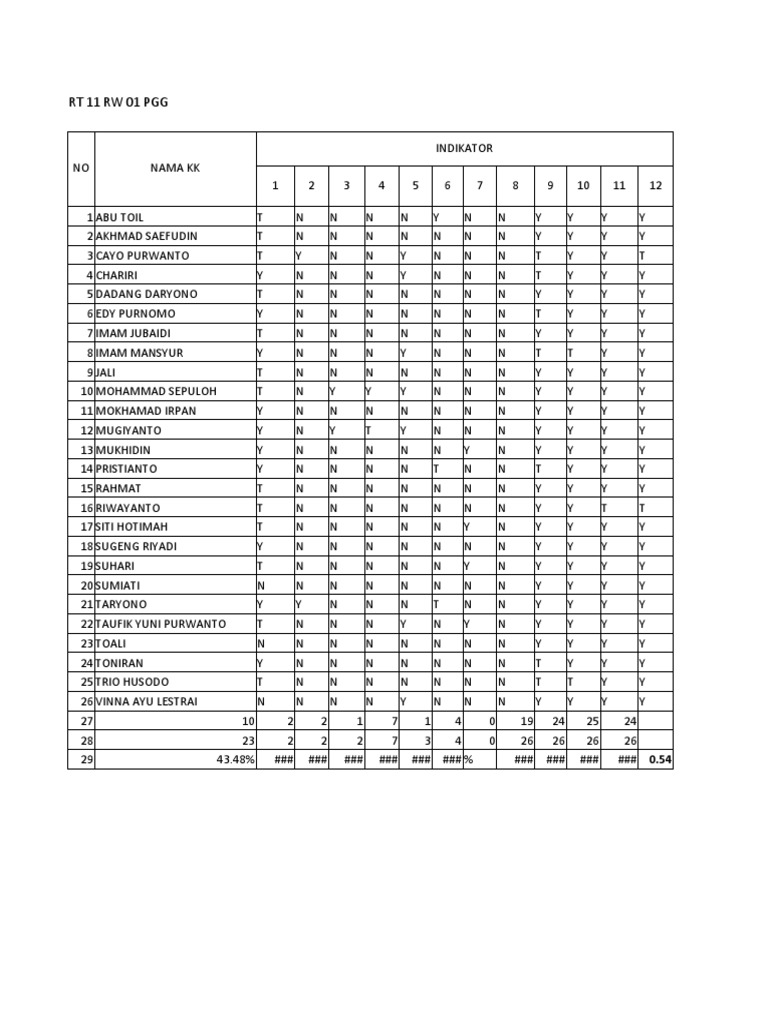 RW 1 MTG | PDF | Jurisprudencia islámica | Sharia