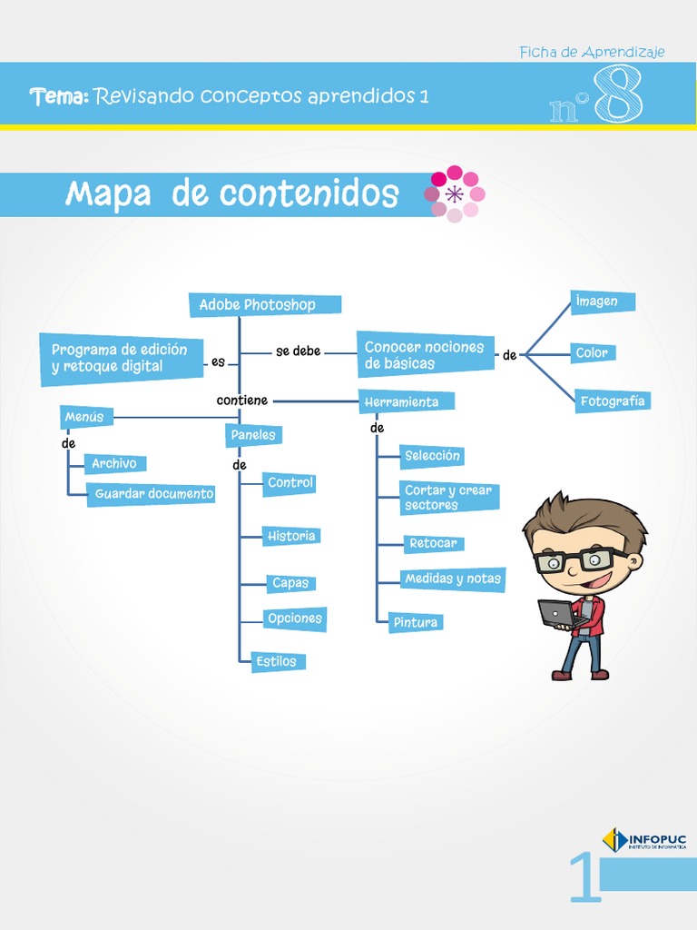 Revisando conceptos básicos de edición de imágenes en Adobe Photoshop | PDF | Informática